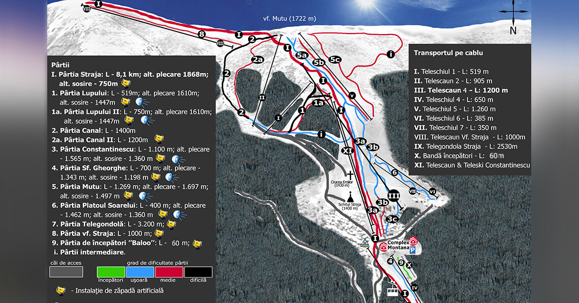 Skipass Straja - informații și prețuri actualizate 2024/2025 - e-Ghid.ro